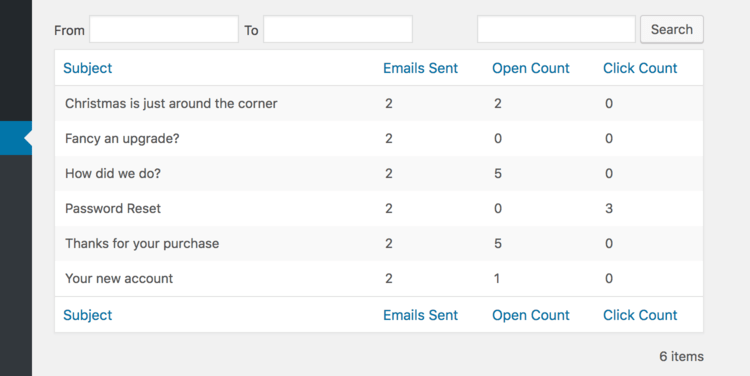 Send Your Wordpress Emails Via Amazon Ses With Wp Offload Ses